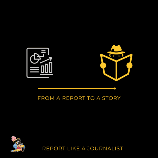 Jeff bezos championed a thing called the 6 page memo in Amazon